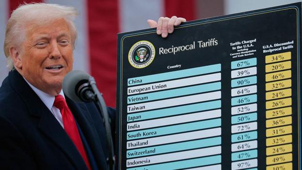 Donald Trump | Latest News & Updates | BBC News