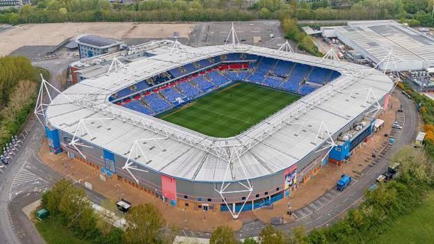 What is happening at Reading FC? - BBC News