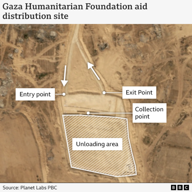 How the controversial US-Israeli backed Gaza aid plan turned to chaos ...