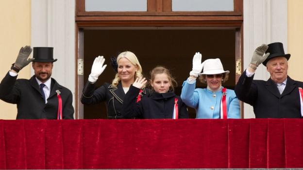 Norway country profile - BBC News