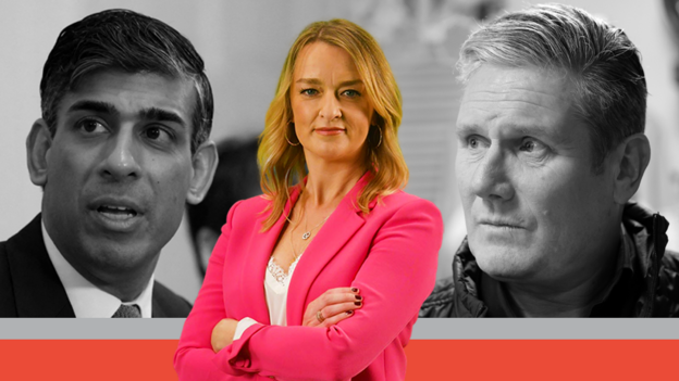 Laura Kuenssberg: Tory by-election disaster shows power of ‘sofa vote ...
