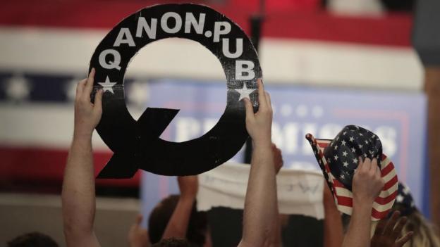 QAnon: What is it and where did it come from? - BBC News