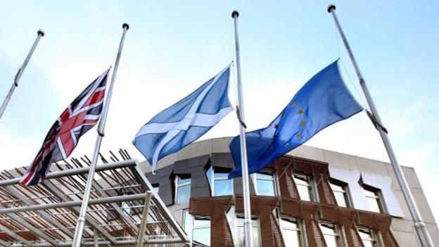 Details of Scottish Brexit role 'soon' - BBC News