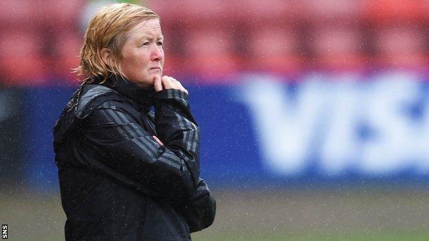 Scotland: Who could replace Shelley Kerr as manager? - BBC Sport