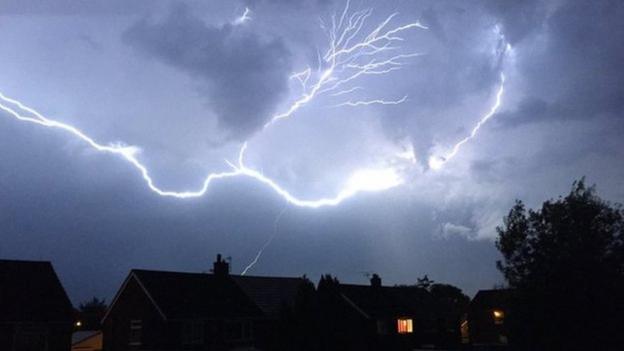 What should you do in a thunderstorm? - BBC News