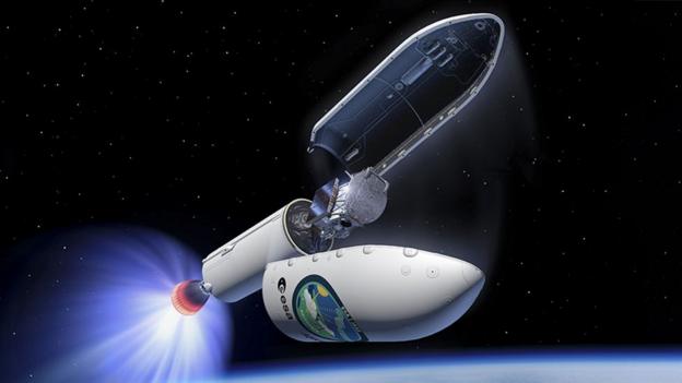 Airbus building new satellite system for Armed Forces - BBC News