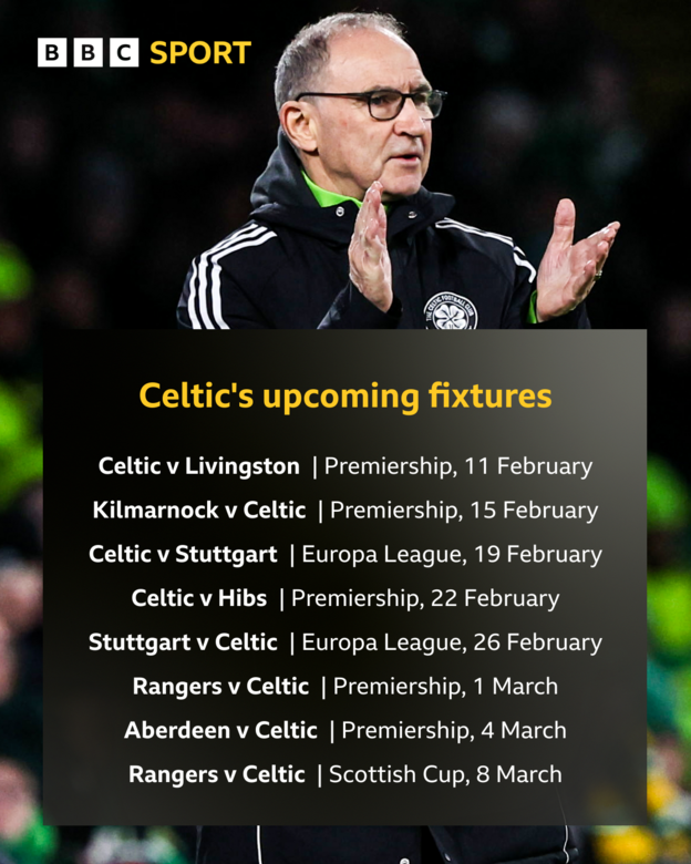 Celtic's season-defining hectic run of fixtures - BBC Sport