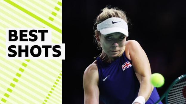 Tennis Scores, Results & Latest News - BBC Sport