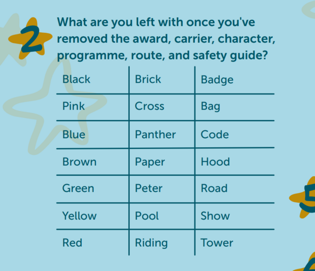 Doing the GCHQ Christmas challenge? Let these experts help you - BBC News
