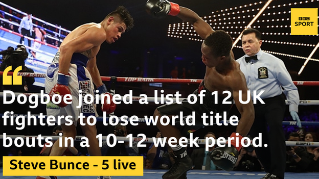 Fighter? Fight? Moment? Prospect? Costello & Bunce pick their 2018 ...