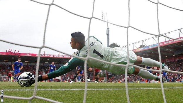 Goalkeeper Neil Etheridge sure of Cardiff City's home strength - BBC Sport