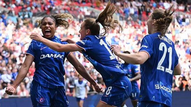 WSL Football: Rebrand 'one step on the journey', but what next? - BBC Sport