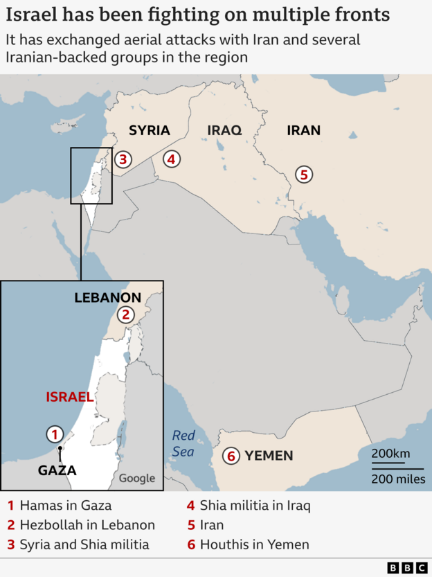 How the wars of 2024 brought together rivals and created enemies - BBC News