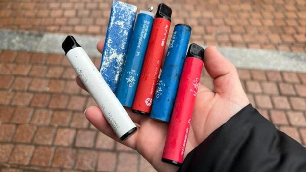 Five million vapes thrown away every week - research - BBC News