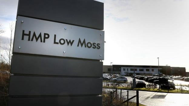 HMP Low Moss: Inmates sharing single cells at overcrowded jail - BBC News