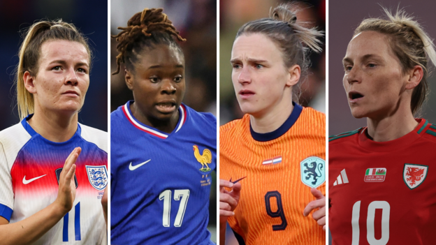 UEFA Women's EURO - BBC Sport