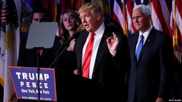 Trump v Obama: How their victory speeches compare - BBC News