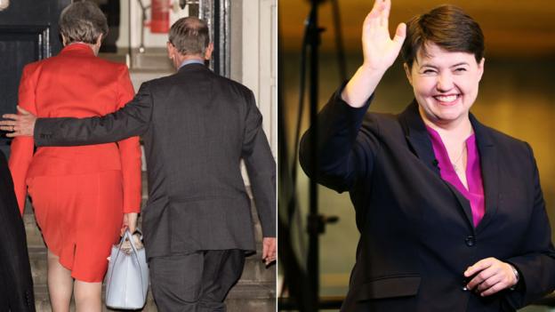 Election results 2017: Who are the DUP's 10 MPs? - BBC News