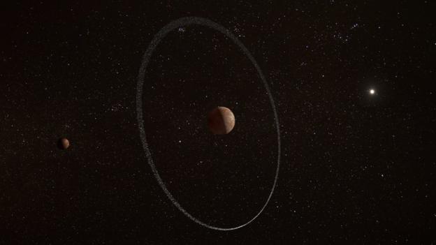 Quaoar: Astronomers discover unexpected new ring system around dwarf ...