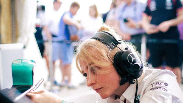 Formula 1: The women driving motor racing forward - BBC News
