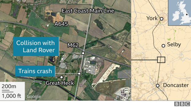 Selby rail crash: Disaster remembered 20 years on - BBC News
