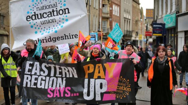 What has happened to pay in the UK? - BBC News