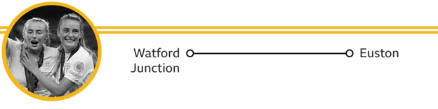 London Overground: New names for its six lines revealed - BBC News