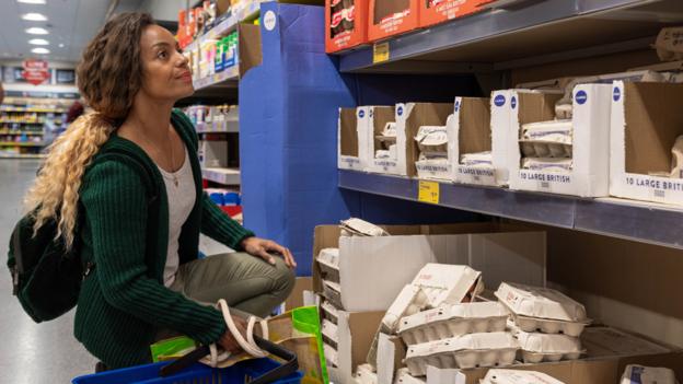 'Massive shift' in food shopping habits as prices soar - BBC News