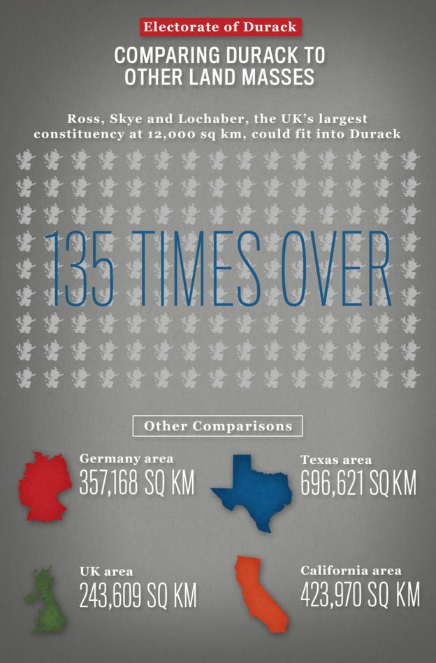 The massive scale of Australia's election - BBC News