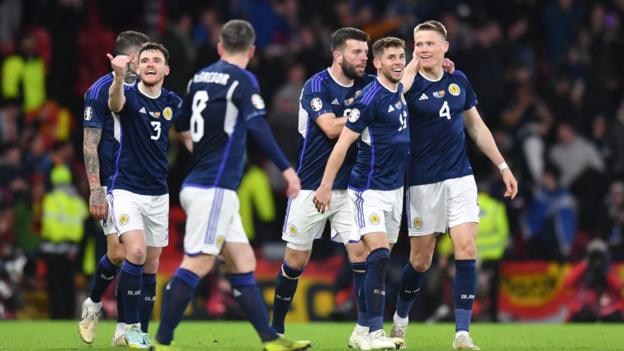 Euro 2024: When is it? Which groups are England and Scotland in? - BBC ...