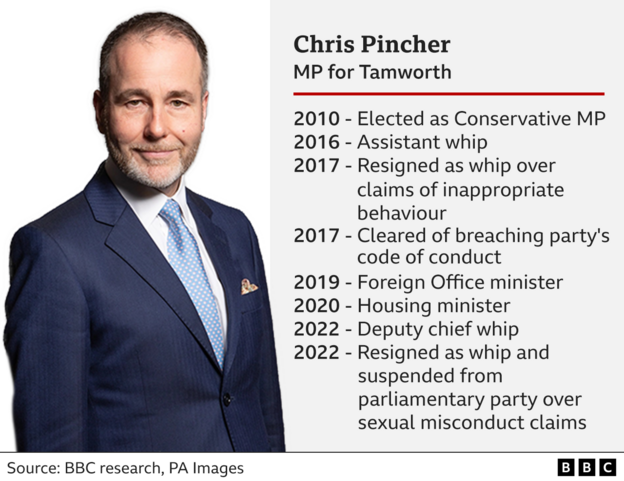 Chris Pincher: No 10 not telling the truth, says ex-senior civil ...