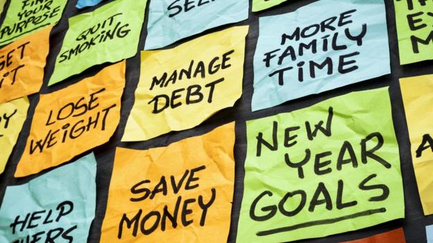 The dos and don'ts of getting a pay rise - BBC News