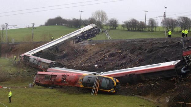 Signal failure: The two words dreaded by every commuter - BBC News
