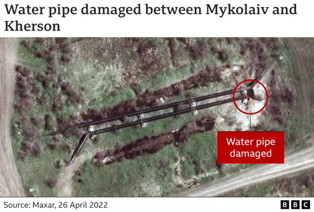 Russia accused of sabotaging Ukraine water pipe to Mykolaiv - BBC News