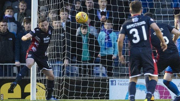Inverness Caley Thistle 1-2 Ross County: Andrew Boyle's winner extends ...