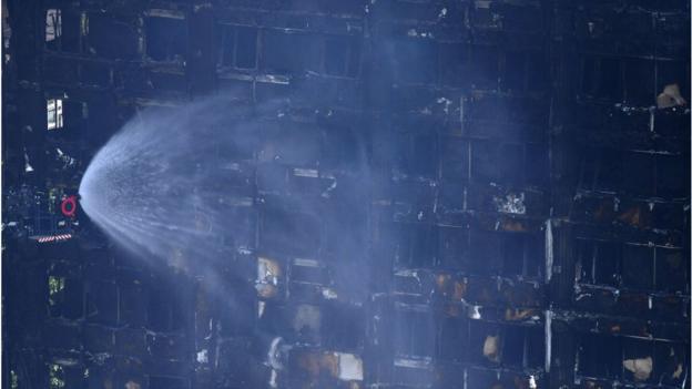 Grenfell Tower block fire: In pictures - BBC News