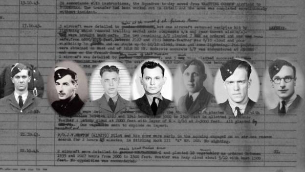 Oxfordshire World War Two bomber crash victims remembered - BBC News
