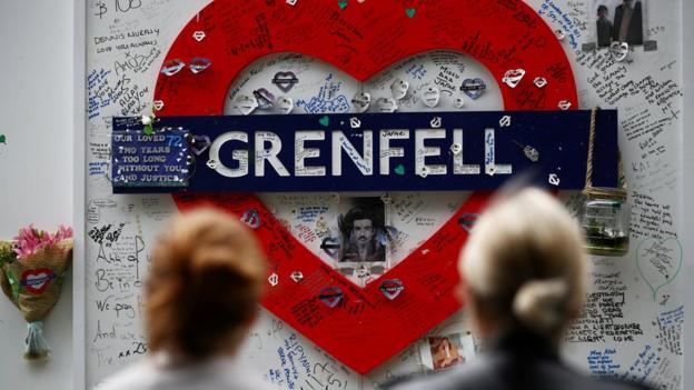 Grenfell Tower inquiry: 11 key things we’ve learned this year - BBC News
