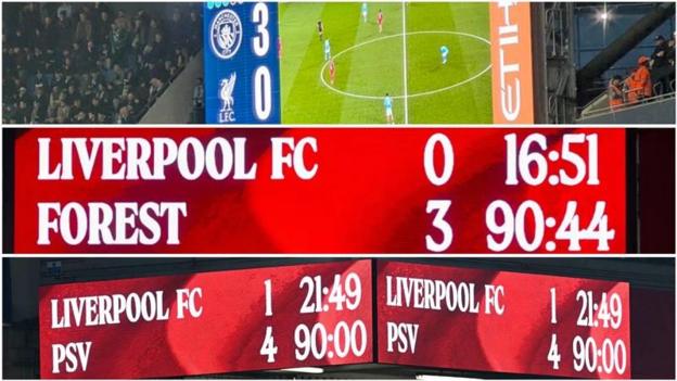 Liverpool FC: What's wrong with Liverpool? Why are they losing? - BBC ...
