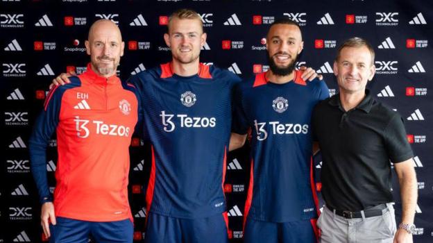 Premier League: Your guide to the 2024/25 football season - BBC Newsround