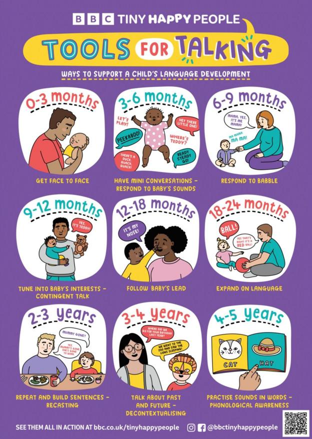 BBC Tiny Happy People - Professionals