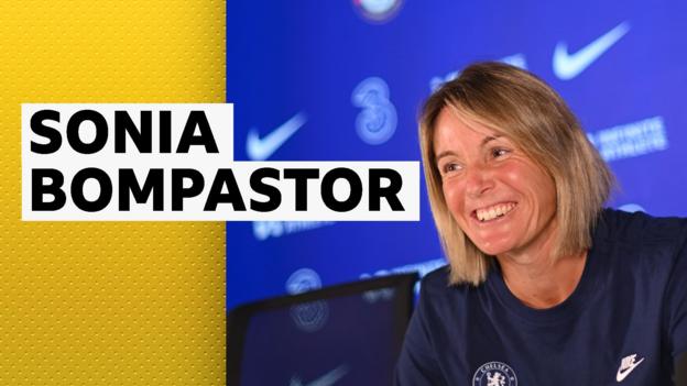 Women's Football - BBC Sport