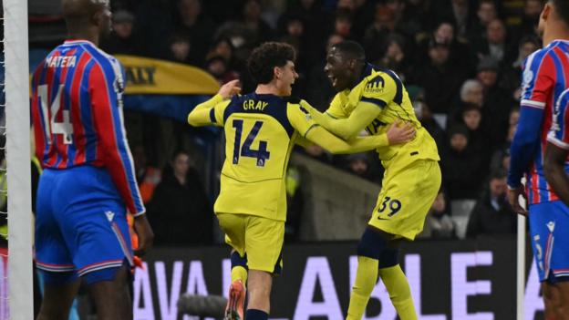 Premier League Football - Latest news, results, stats & transfers - BBC ...