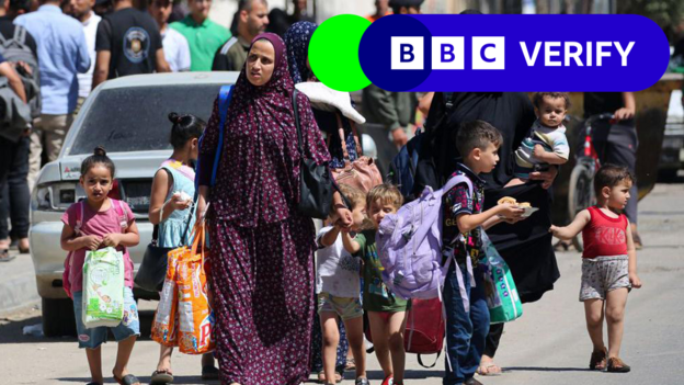 Middle East | Latest News & Updates | BBC News