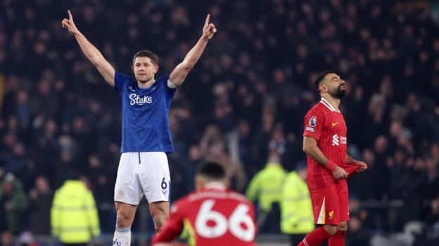 Everton 2-2 Liverpool: Did you know? - Pick of the stats - BBC Sport