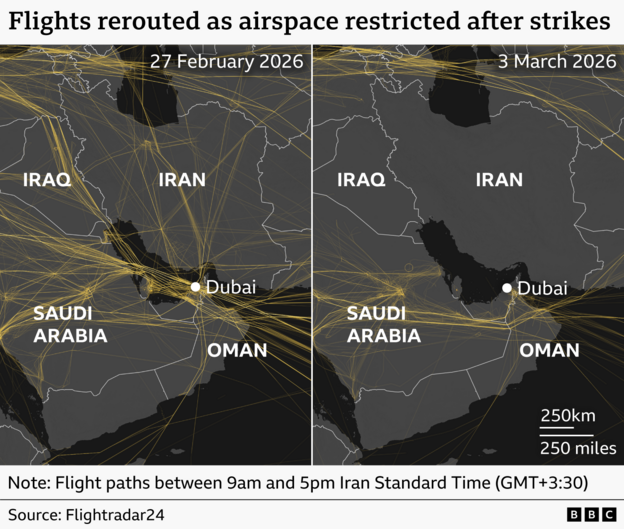 How passenger planes keep flying during a war - BBC News