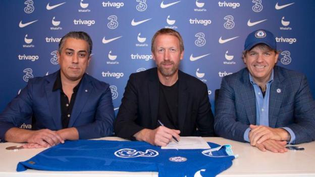 Chelsea ownership row: Todd Boehly & Clearlake split explained - BBC Sport