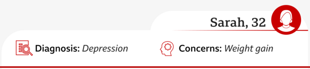First league table of antidepressant side effects - BBC News