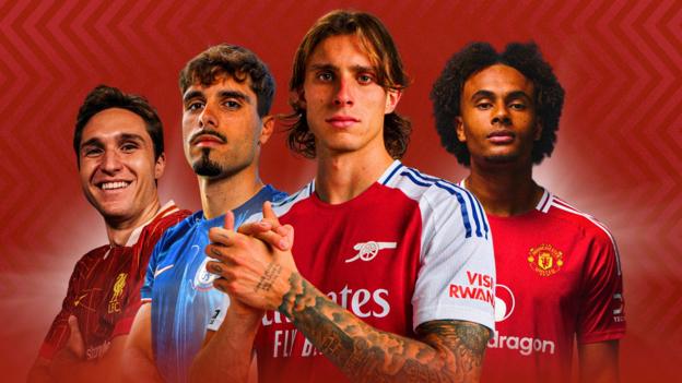 Transfer Deadline Day: Who spent and signed the most in summer window ...