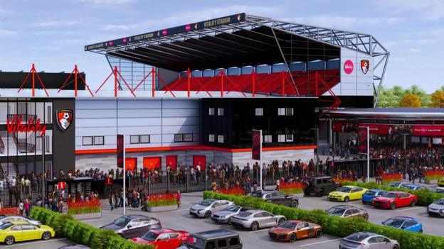 Bournemouth news: First pictures of Vitality Stadium plans - BBC Sport